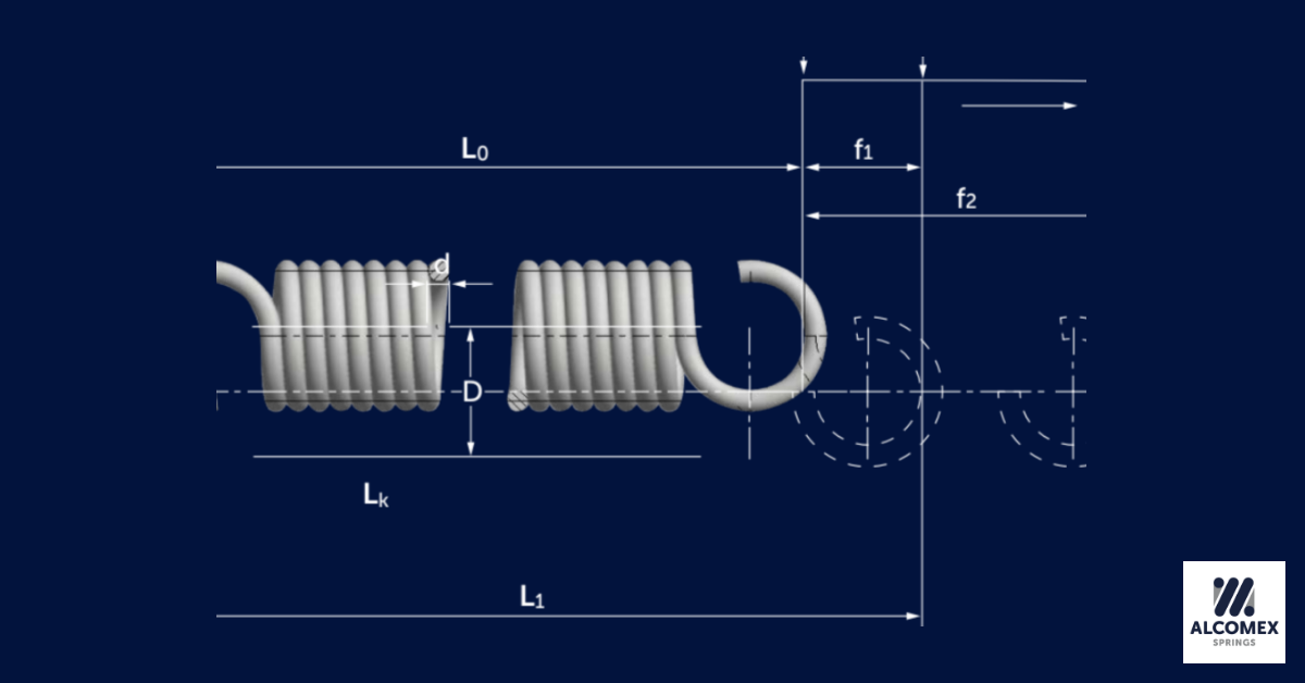 Custom made springs | For all your technical springs | Alcomex